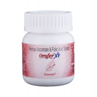 Genericure – Buy Generic Medicine Online